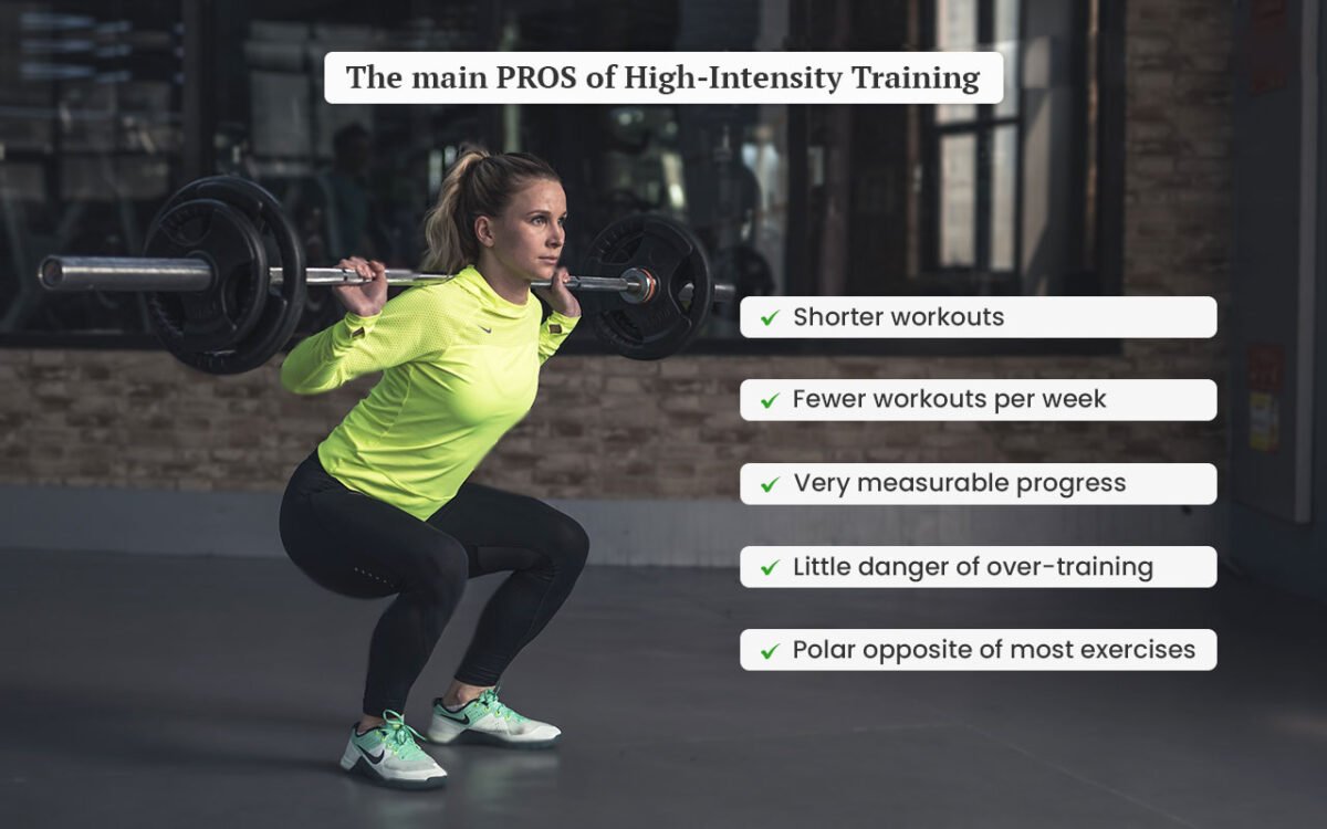 High-Intensity Bodybuilding Training (HIT) - Home Workout Reviews